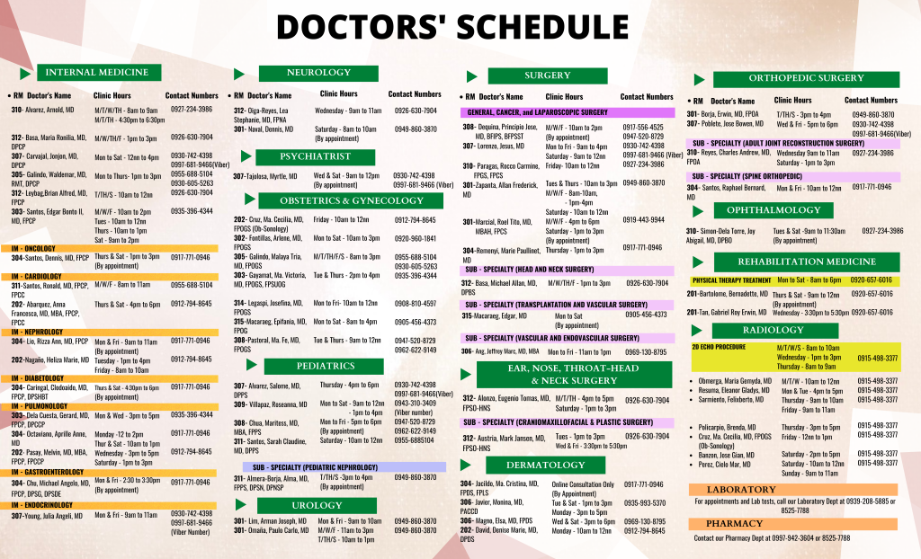 Mission Hospital | Updated Schedule of Doctors