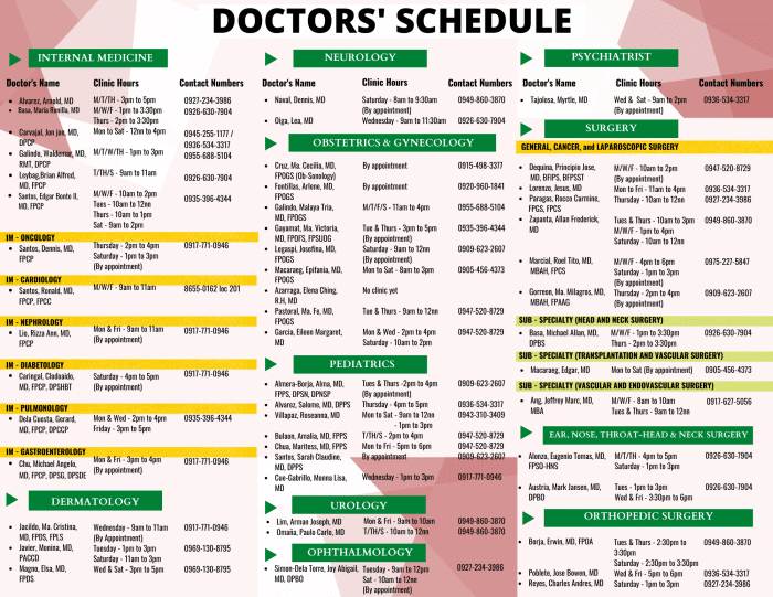 Mission Hospital | Updated Schedule of Doctors